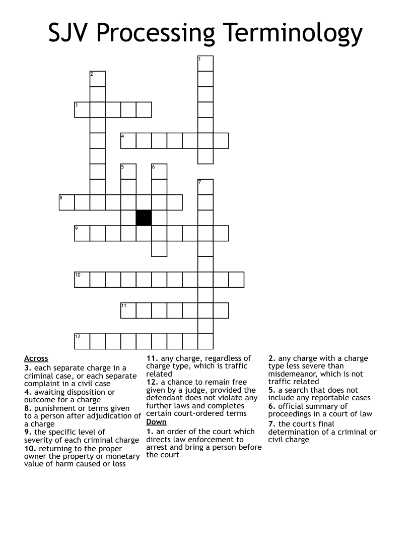 SJV Processing Terminology Crossword - WordMint
