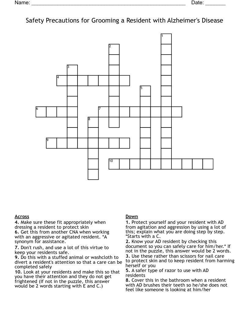 Safety Precautions for Grooming a Resident with Alzheimer's Disease ...