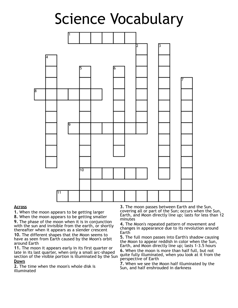 Science Vocabulary Crossword - WordMint