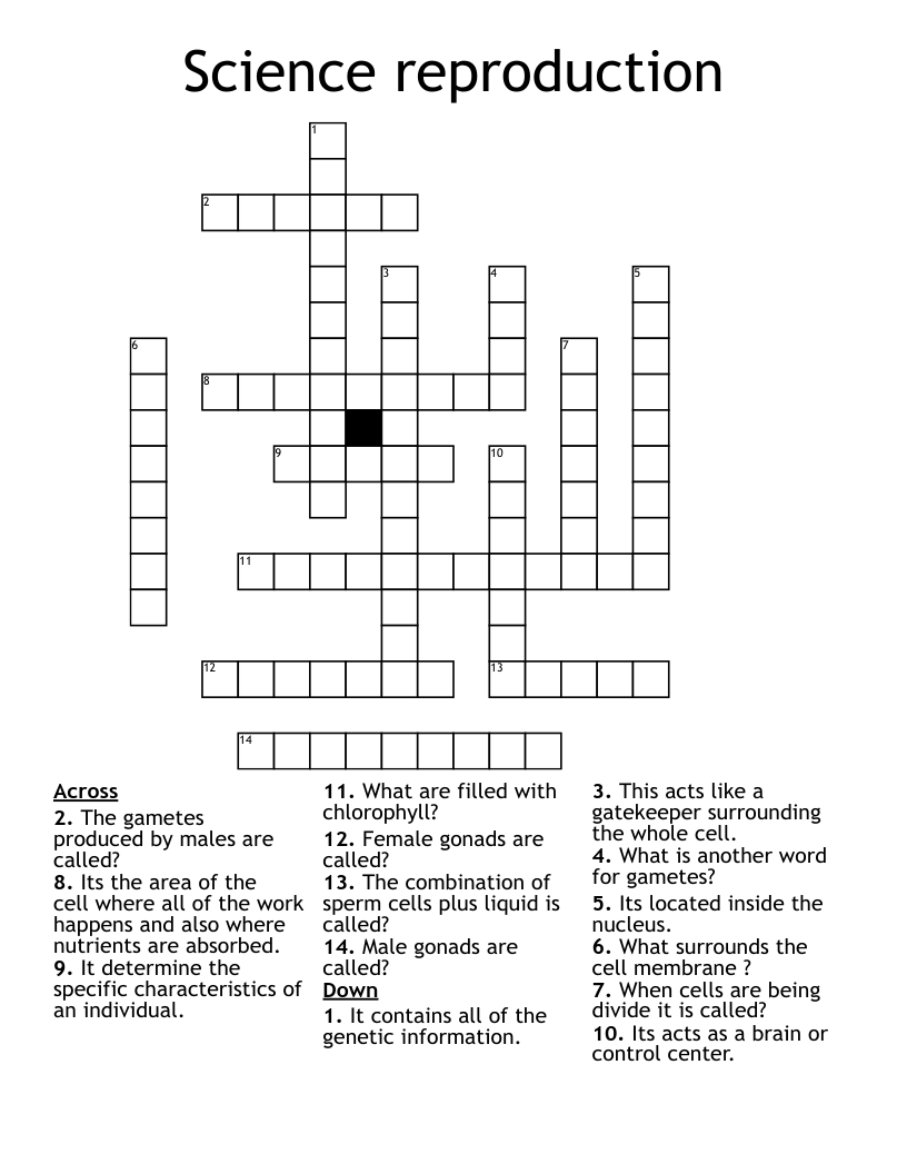 Science reproduction Crossword - WordMint