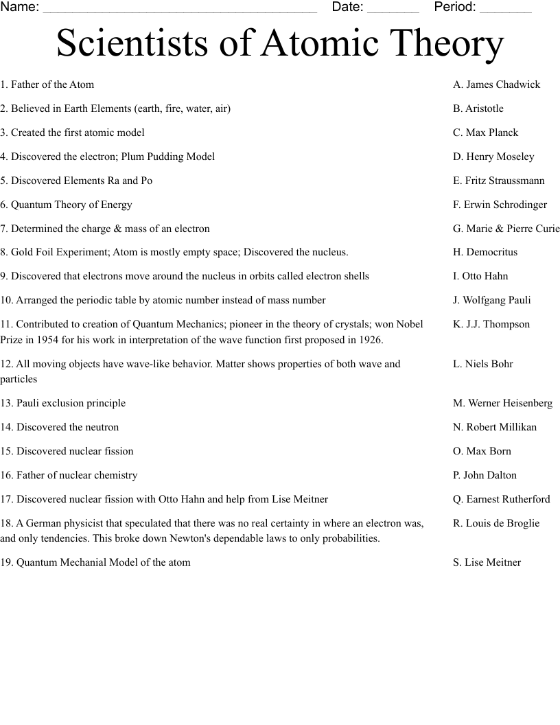 Similar To Famous Scientists Crossword WordMint