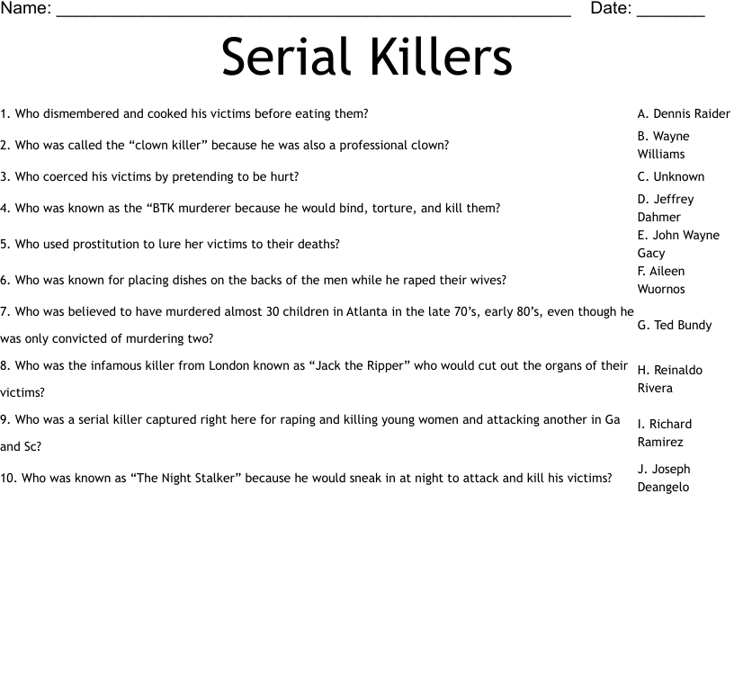 BTK KILLER WORD SEARCH - WordMint