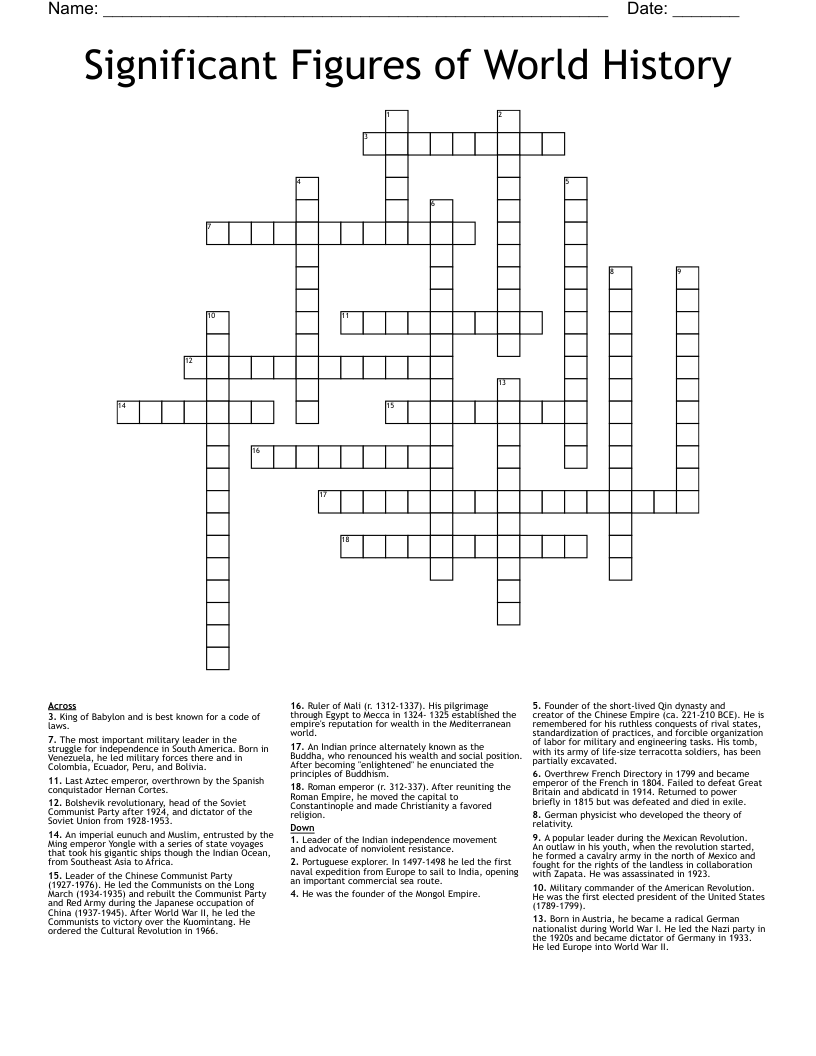 Significant Figures of World History Crossword - WordMint