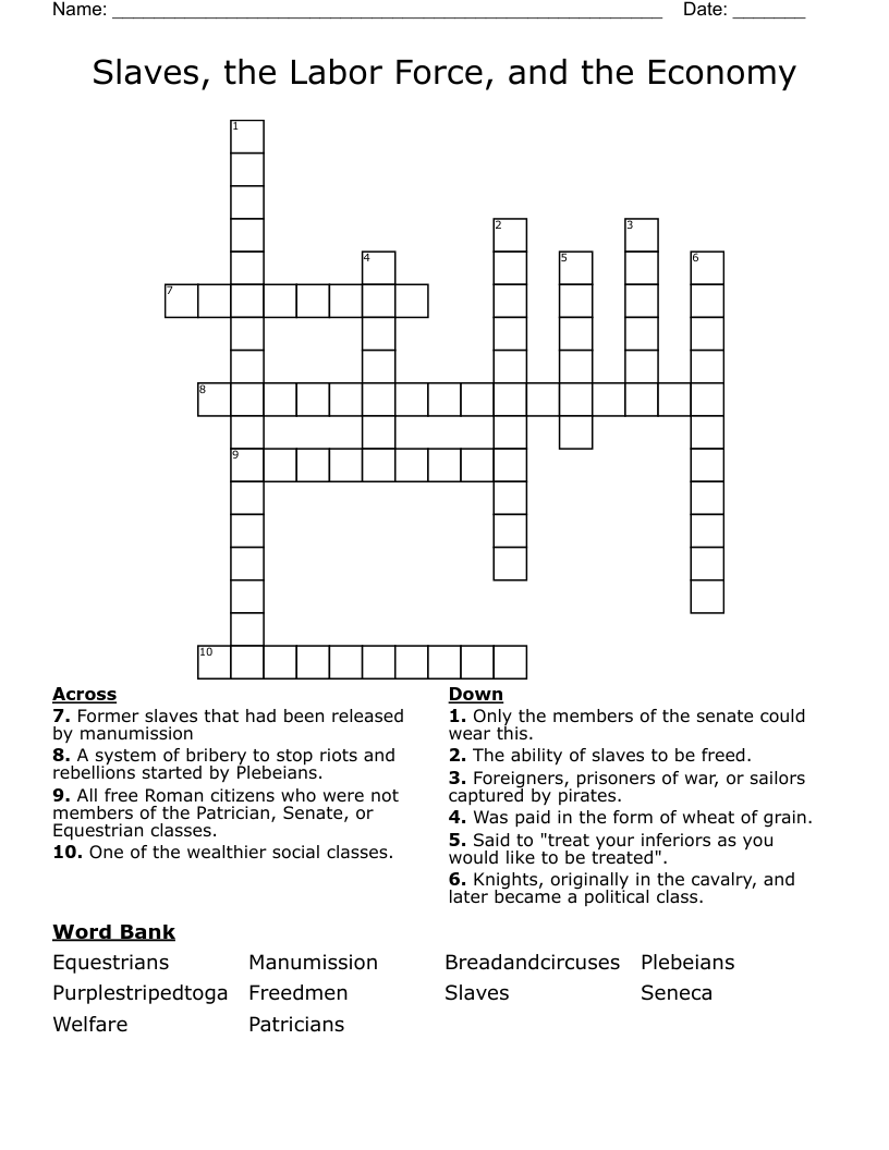 Slaves, the Labor Force, and the Economy Crossword - WordMint