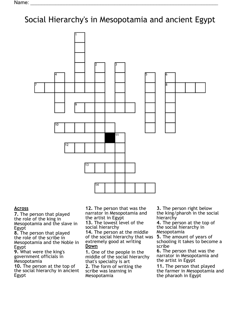 Social Hierarchy's in Mesopotamia and ancient Egypt Crossword - WordMint