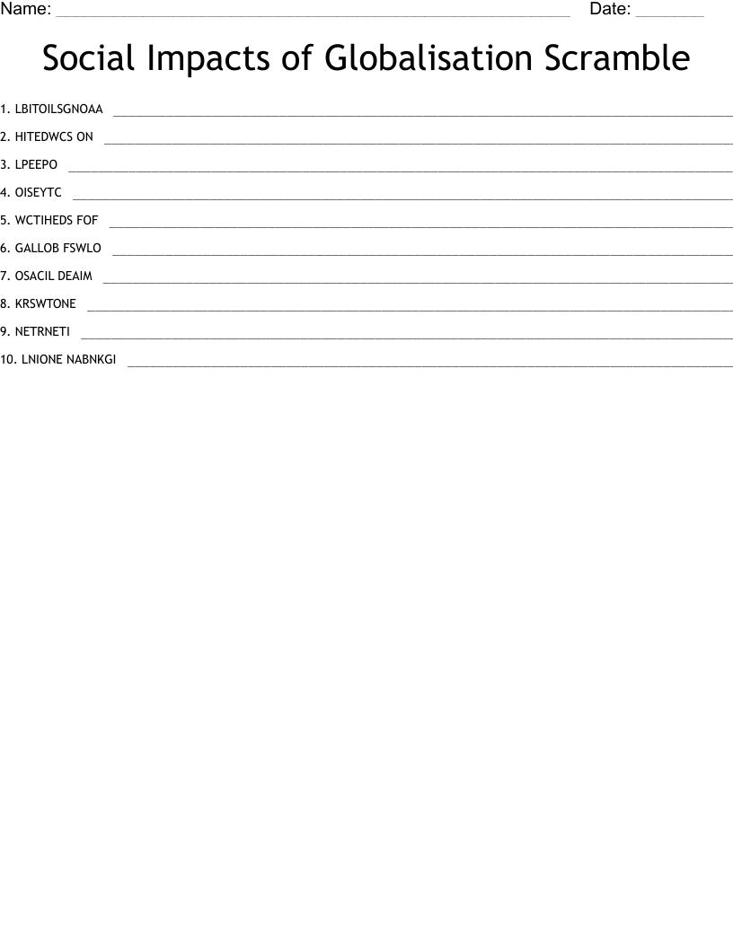 Social Impacts of Globalisation Scramble - WordMint