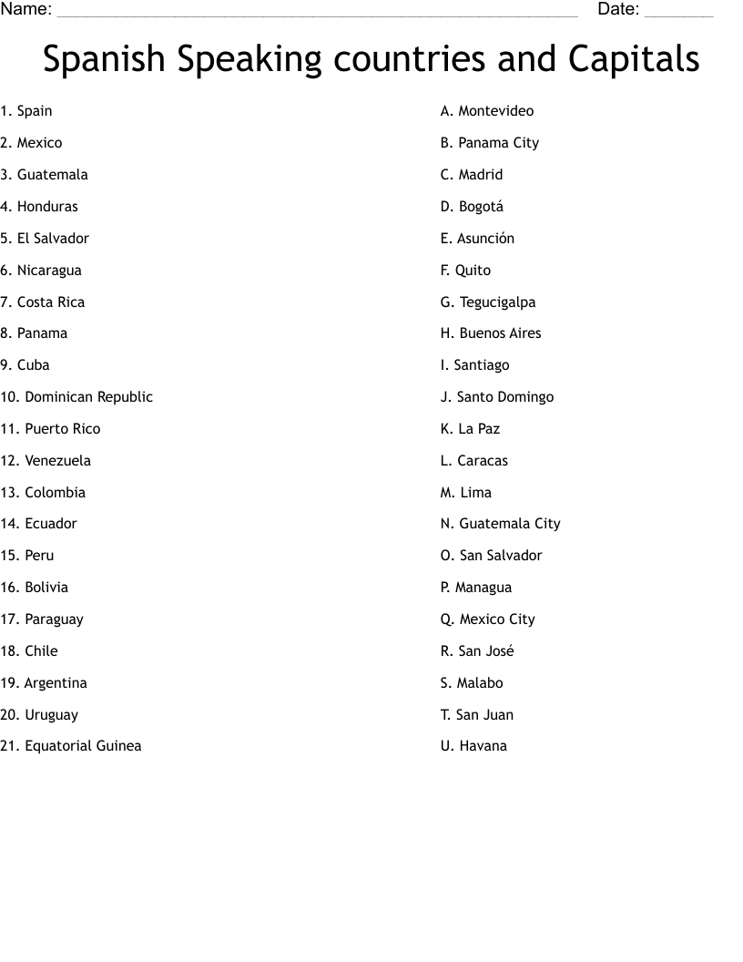 Spanish Speaking Countries Capitals Worksheet Gambaran