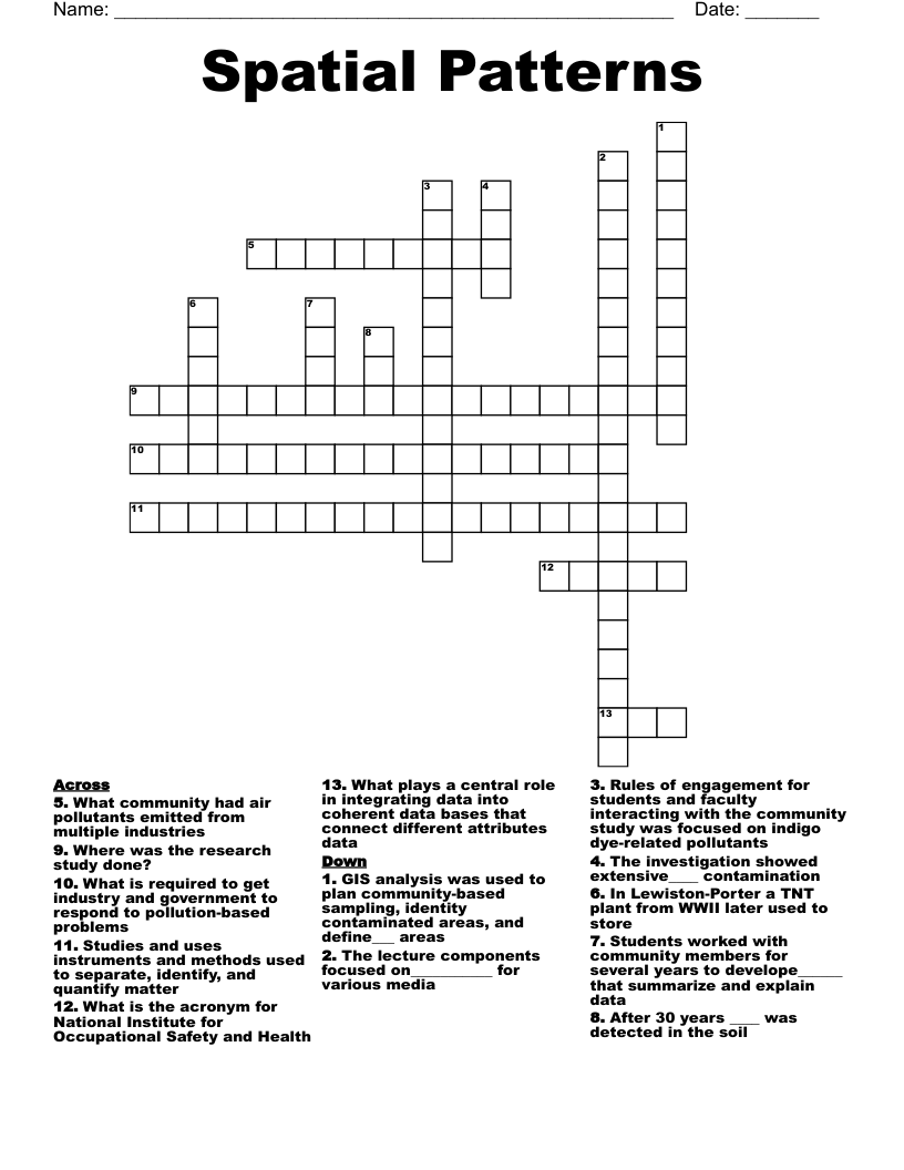 Spatial Patterns Crossword - WordMint