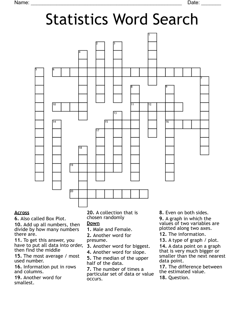 Mean Median and Mode Crossword WordMint