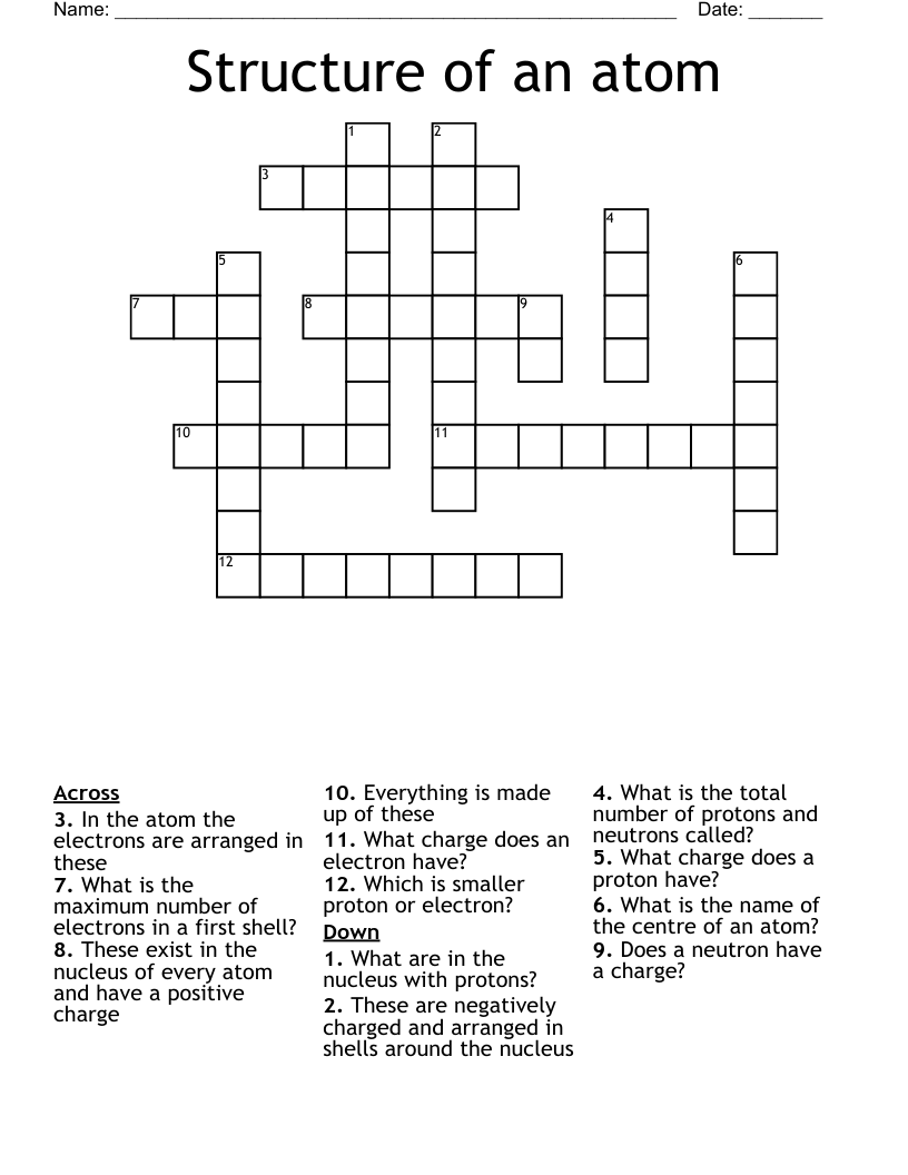 Structure of an atom Crossword - WordMint