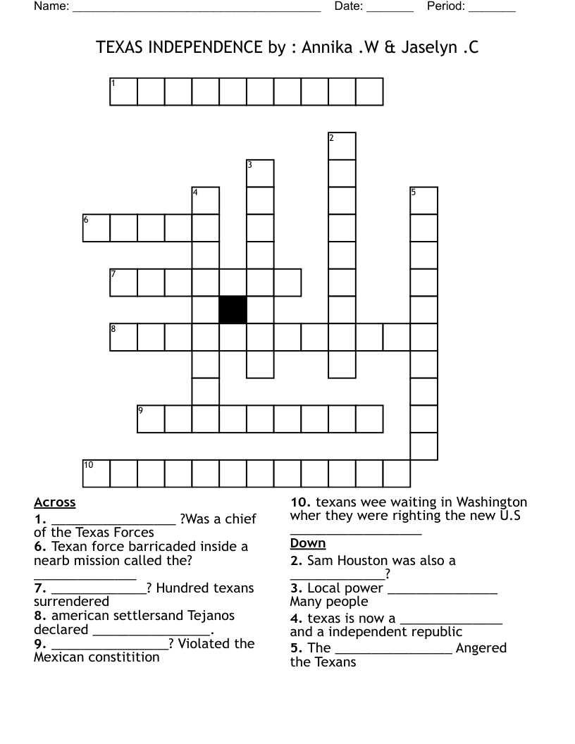 TEXAS INDEPENDENCE by : Annika .W & Jaselyn .C Crossword - WordMint
