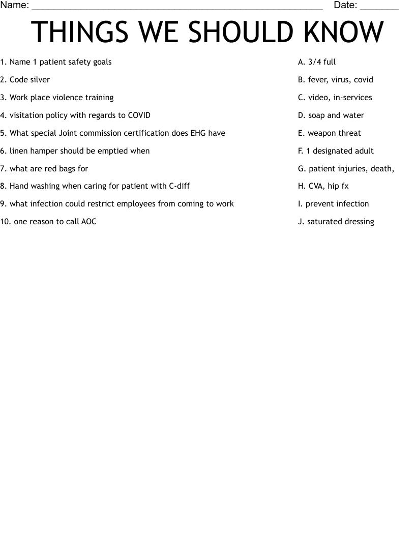 THINGS WE SHOULD KNOW Worksheet - WordMint