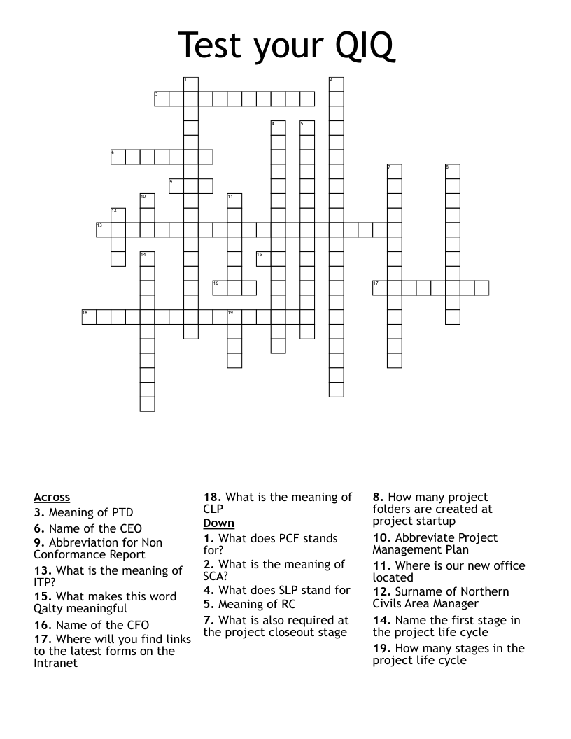 Test your QIQ Crossword - WordMint