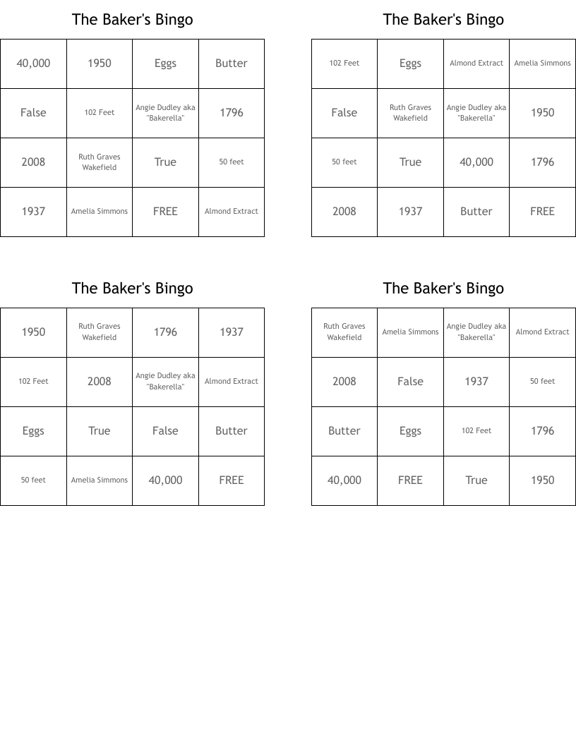 The Baker's Bingo - WordMint