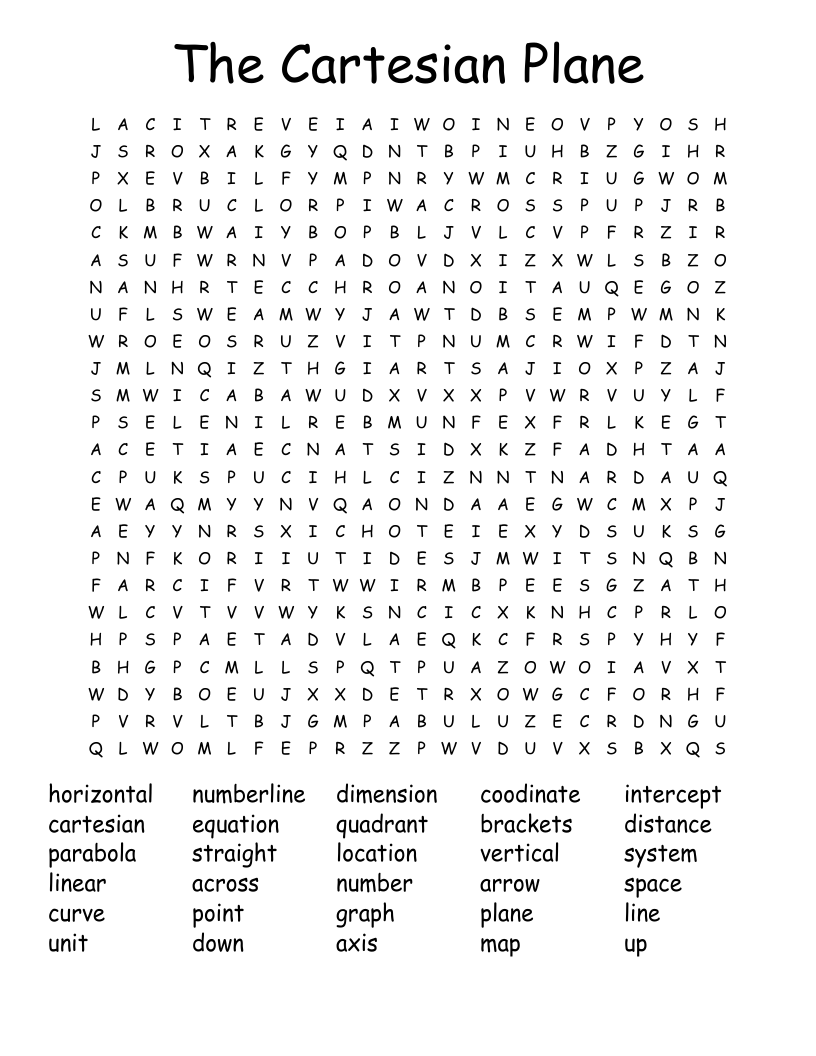 The Cartesian Plane Word Search WordMint