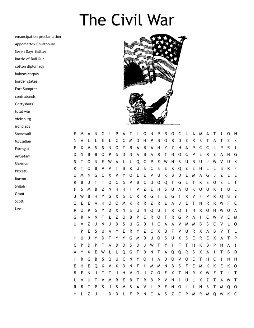 Civil War Fonts On Microsoft Word Best Fonts SVG
