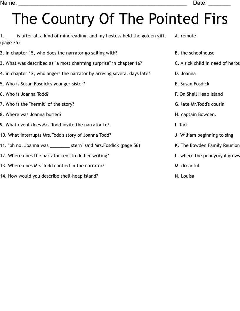 The Country Of The Pointed Firs Worksheet - WordMint