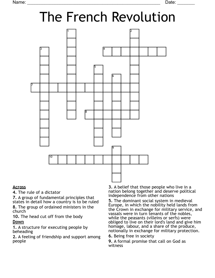 The French Revolution Crossword - WordMint