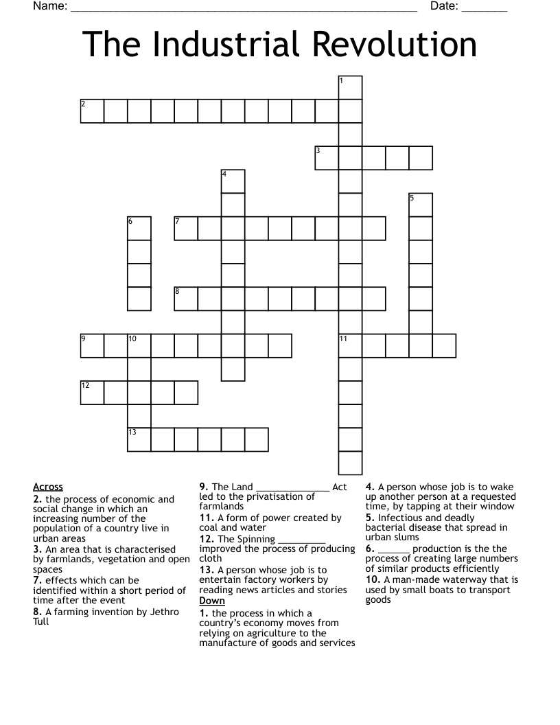 The Industrial Revolution Crossword - WordMint