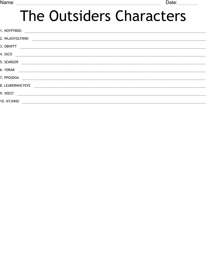 The Outsiders Characters Word Scramble - WordMint