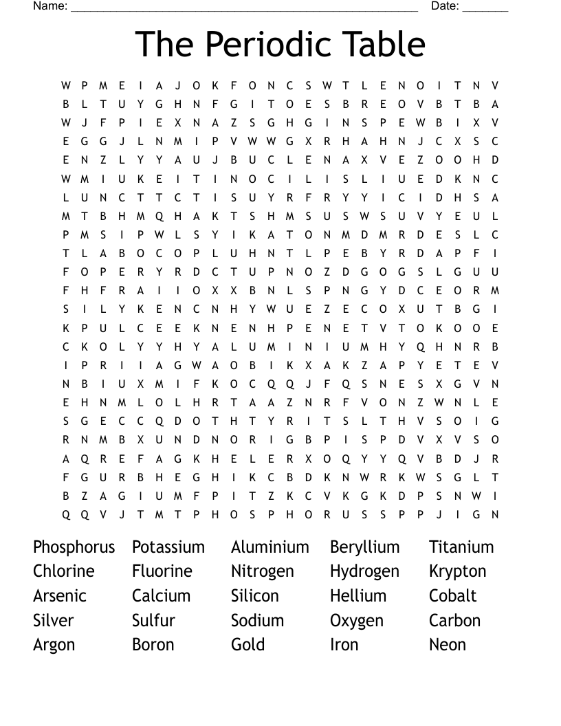 Periodic Table Word Search WordMint