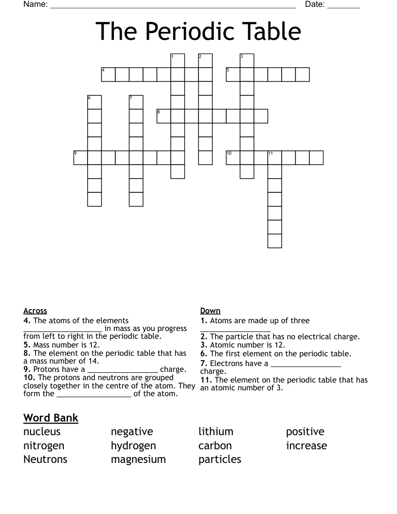 The Periodic Table Crossword - WordMint