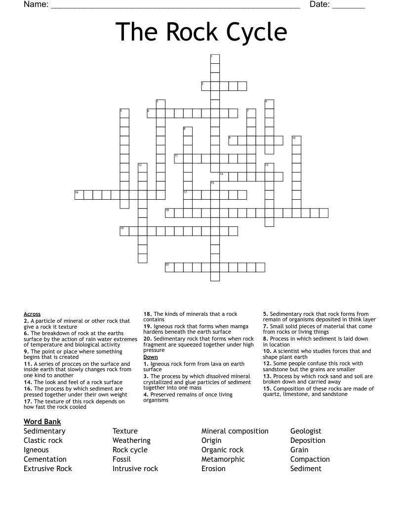 The Rock Cycle Crossword - WordMint