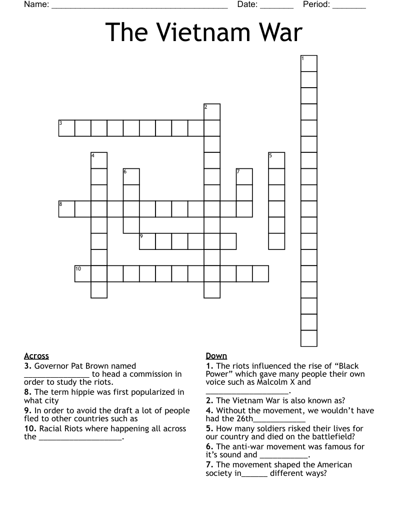 The Vietnam War Crossword - WordMint