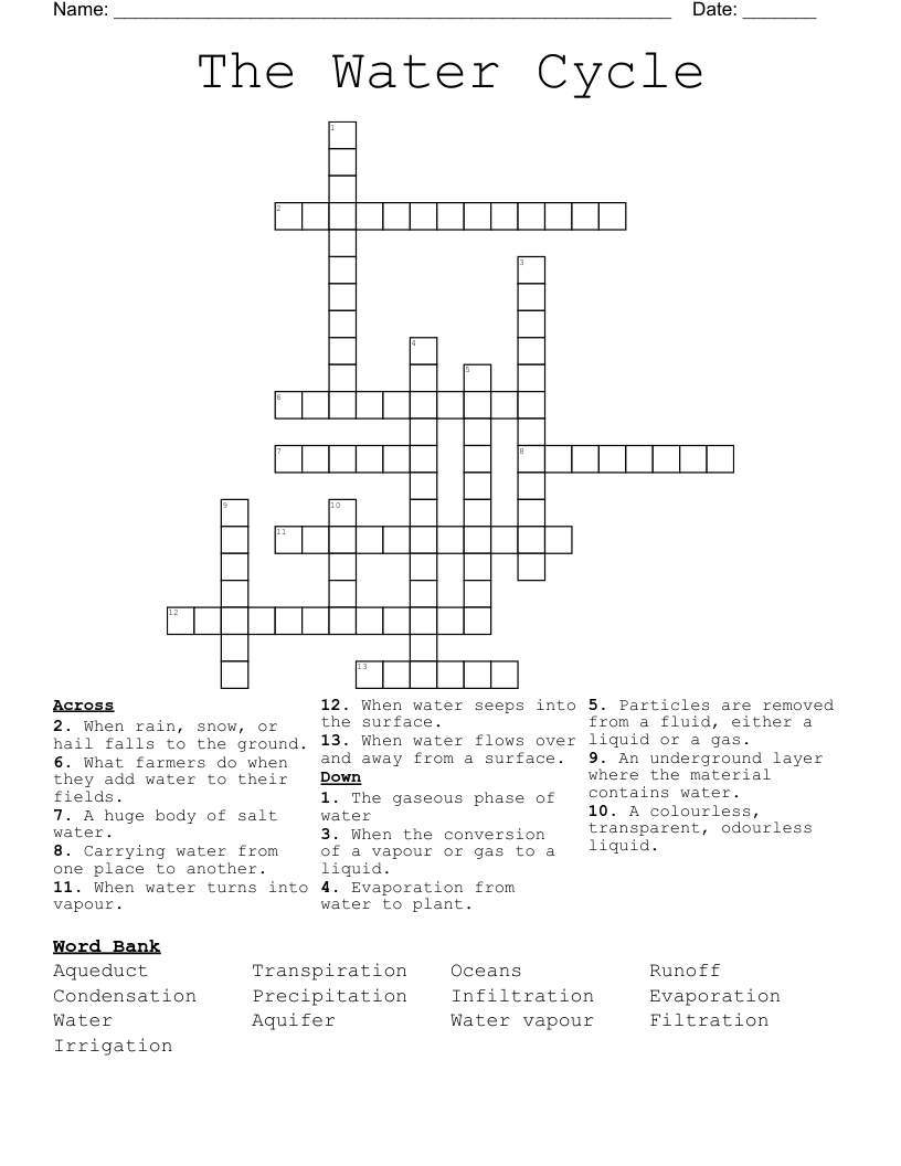 The Water Cycle Crossword - WordMint
