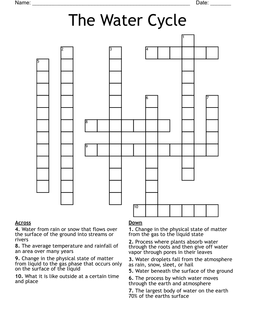 The Water Cycle Crossword - WordMint