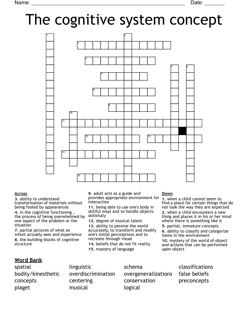 The cognitive system concept Crossword - WordMint