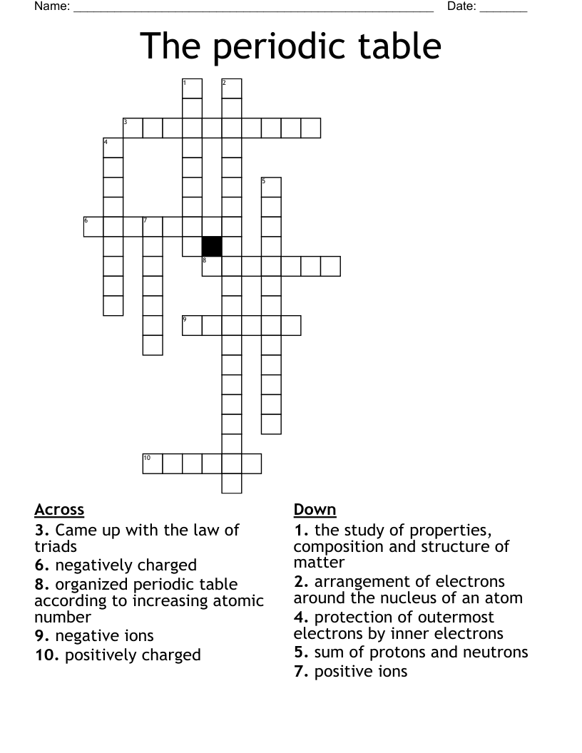 The periodic table Crossword - WordMint
