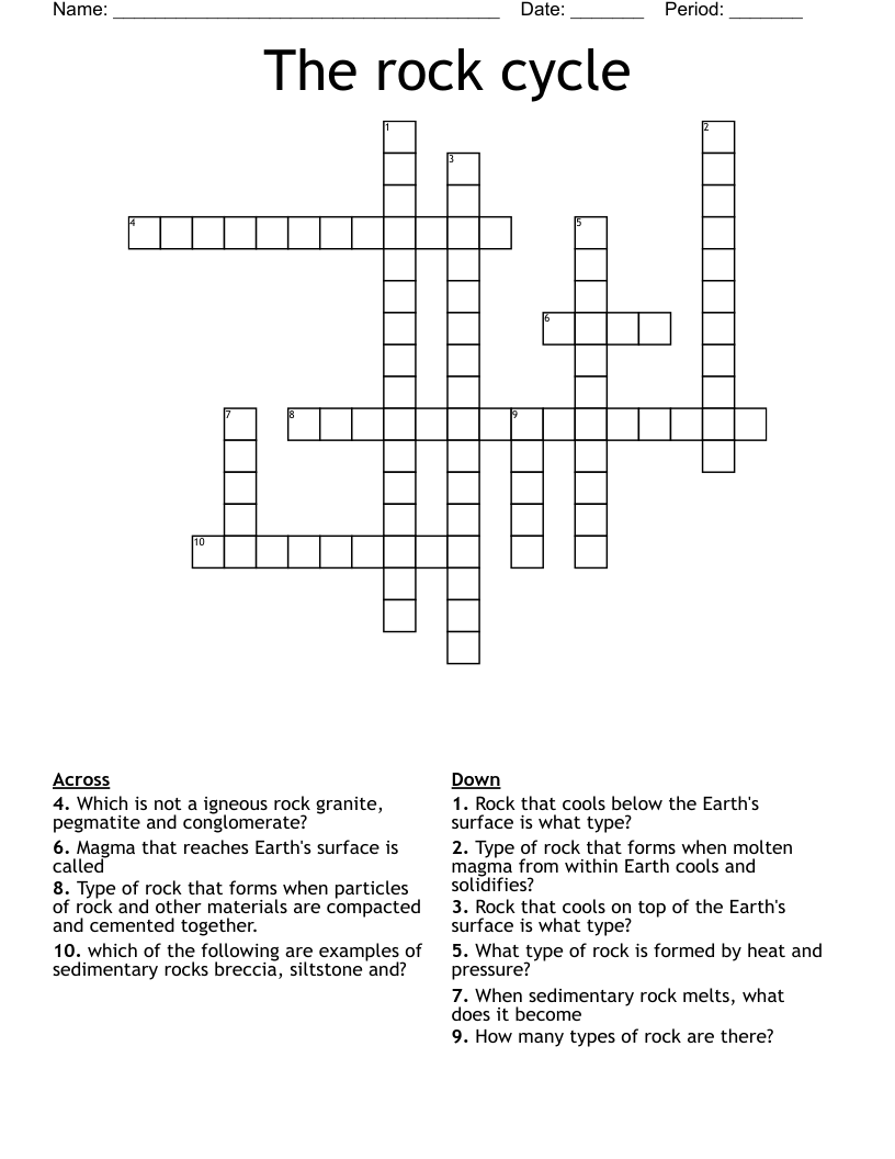 The Rock Cycle Crossword WordMint