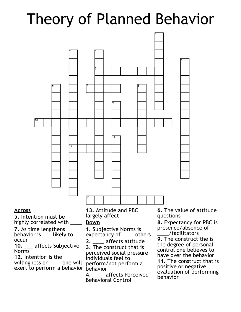 Theory of Planned Behavior Crossword - WordMint