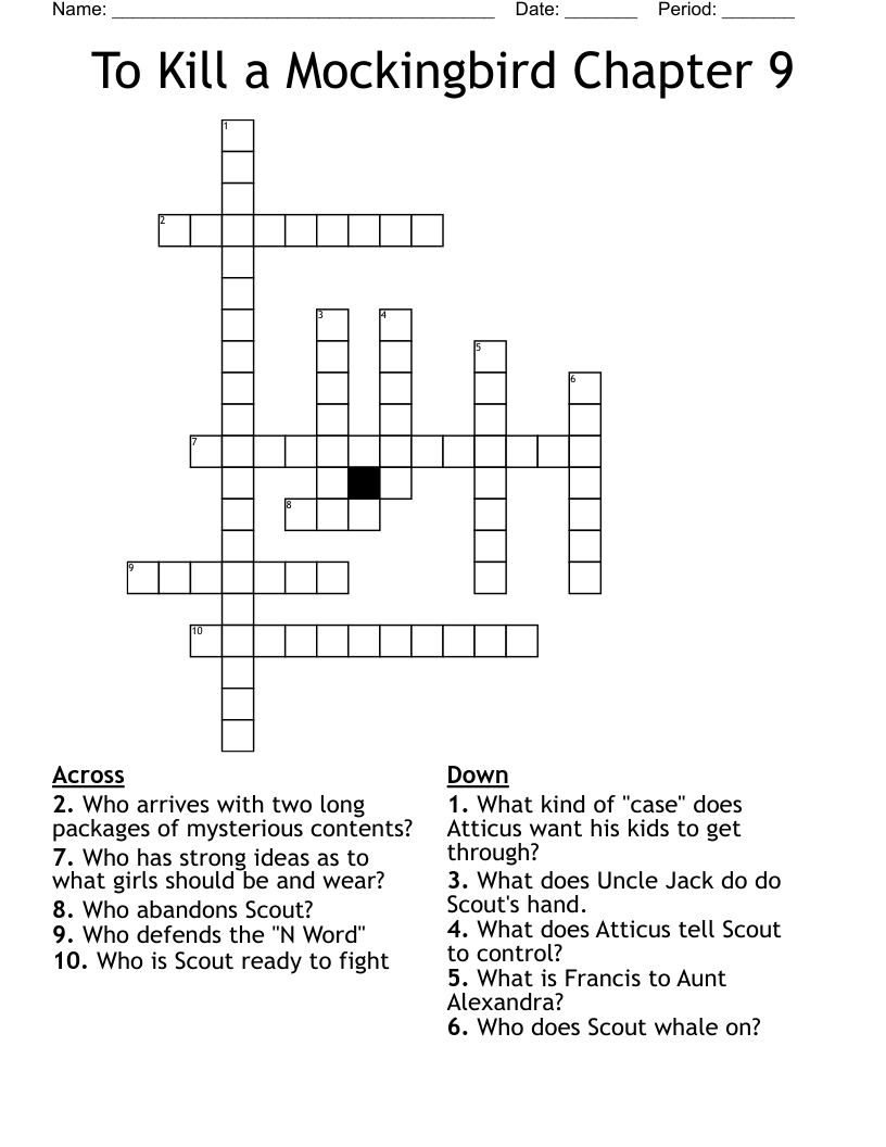  To Kill A Mockingbird Chapter 9 Summary 44 Summary Of To Kill A Mockingbird Chapter 9 2022 