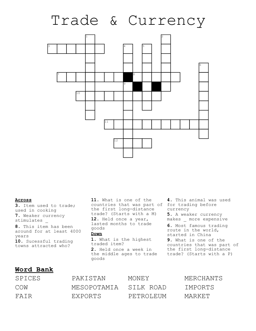 Trade & Currency Crossword - WordMint