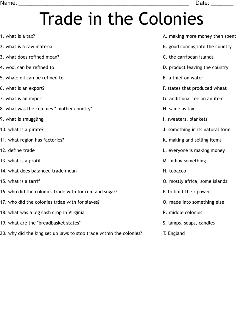Trade in the Colonies Worksheet - WordMint