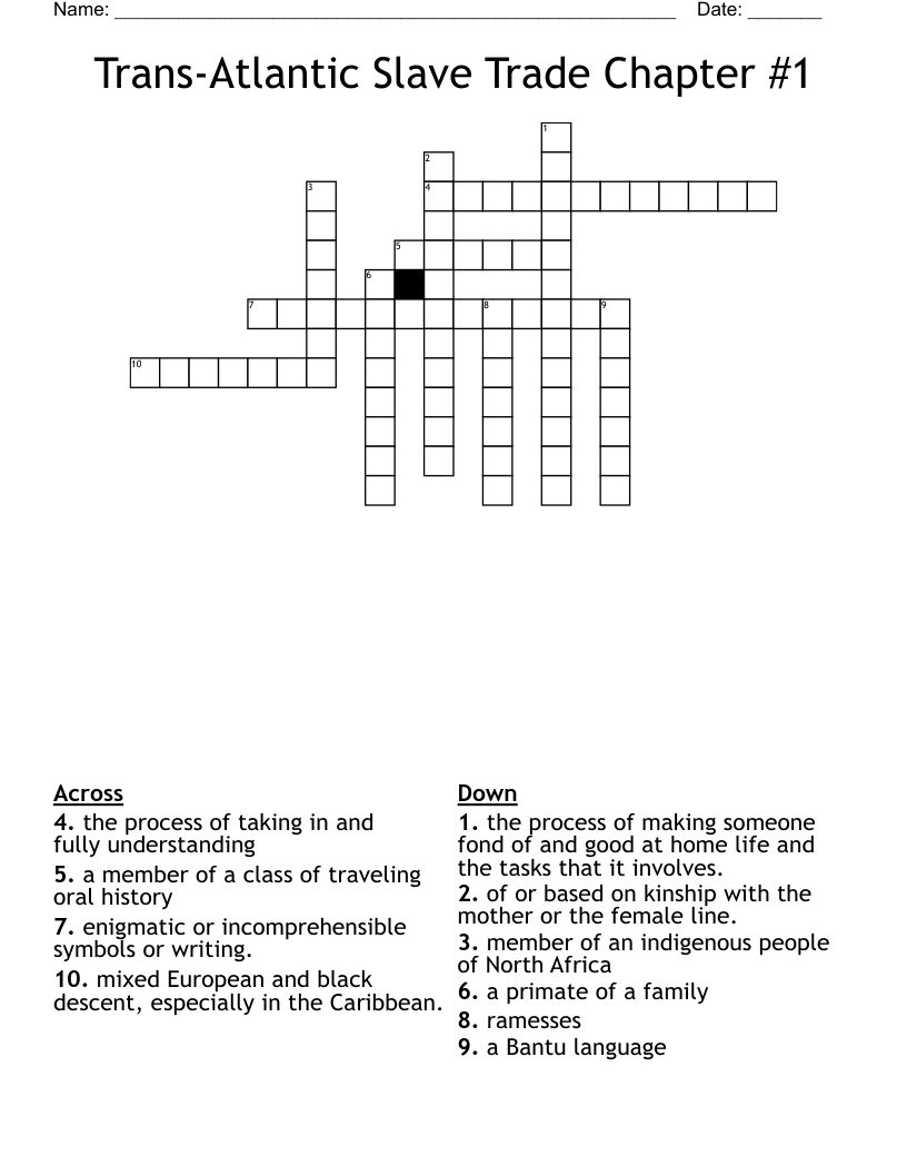 Trans-Atlantic Slave Trade Chapter #1 Crossword - WordMint