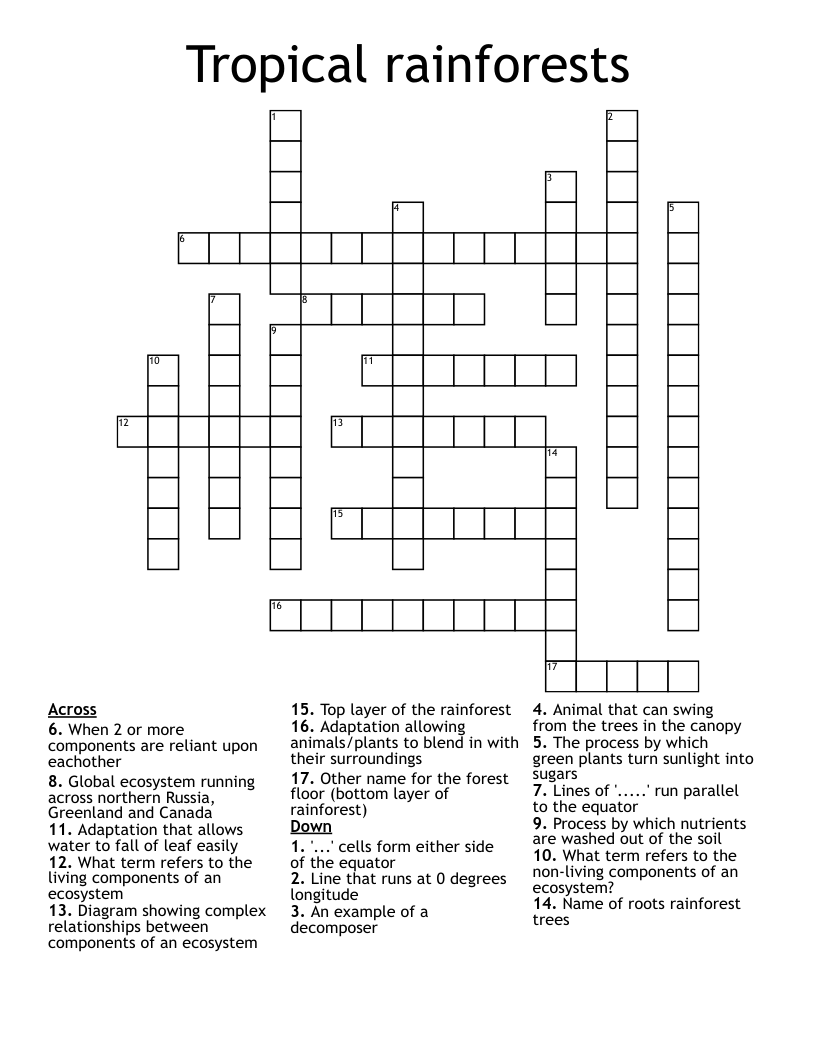 Tropical rainforests Crossword - WordMint