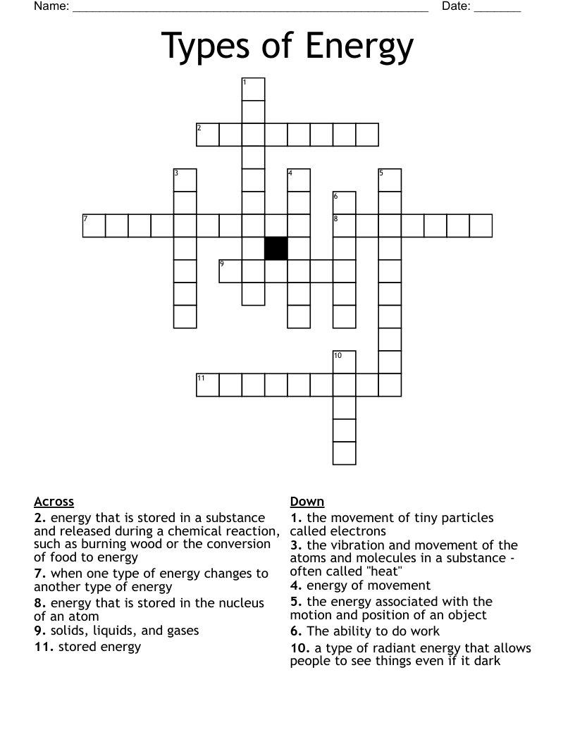 Types of Energy Crossword - WordMint