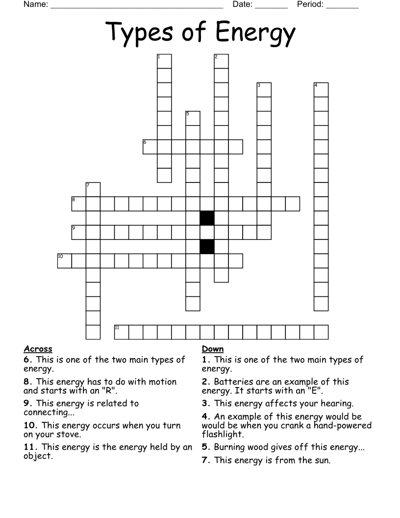 Types of Energy Crossword - WordMint