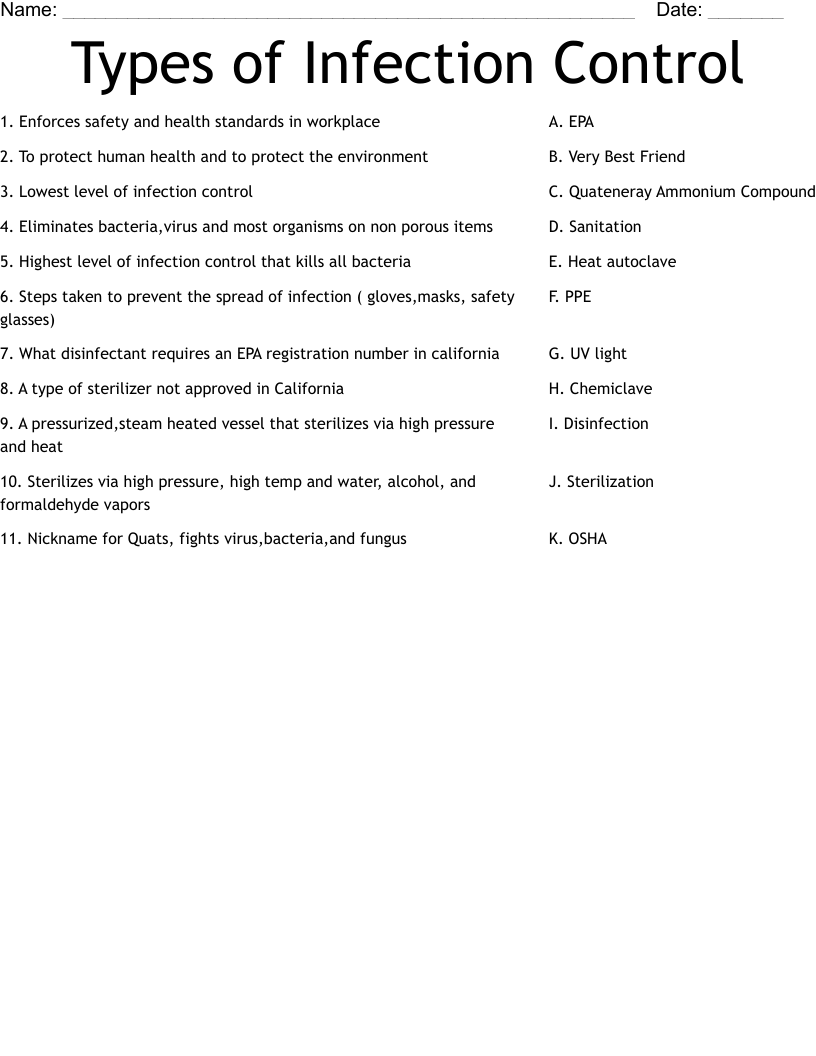 Types Of Infection Control Worksheet WordMint