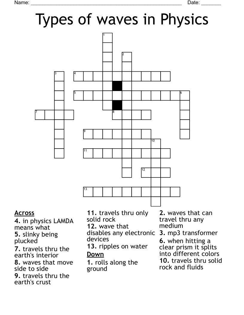 Types of waves in Physics Crossword - WordMint