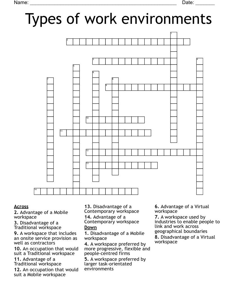 Types of work environments Crossword - WordMint