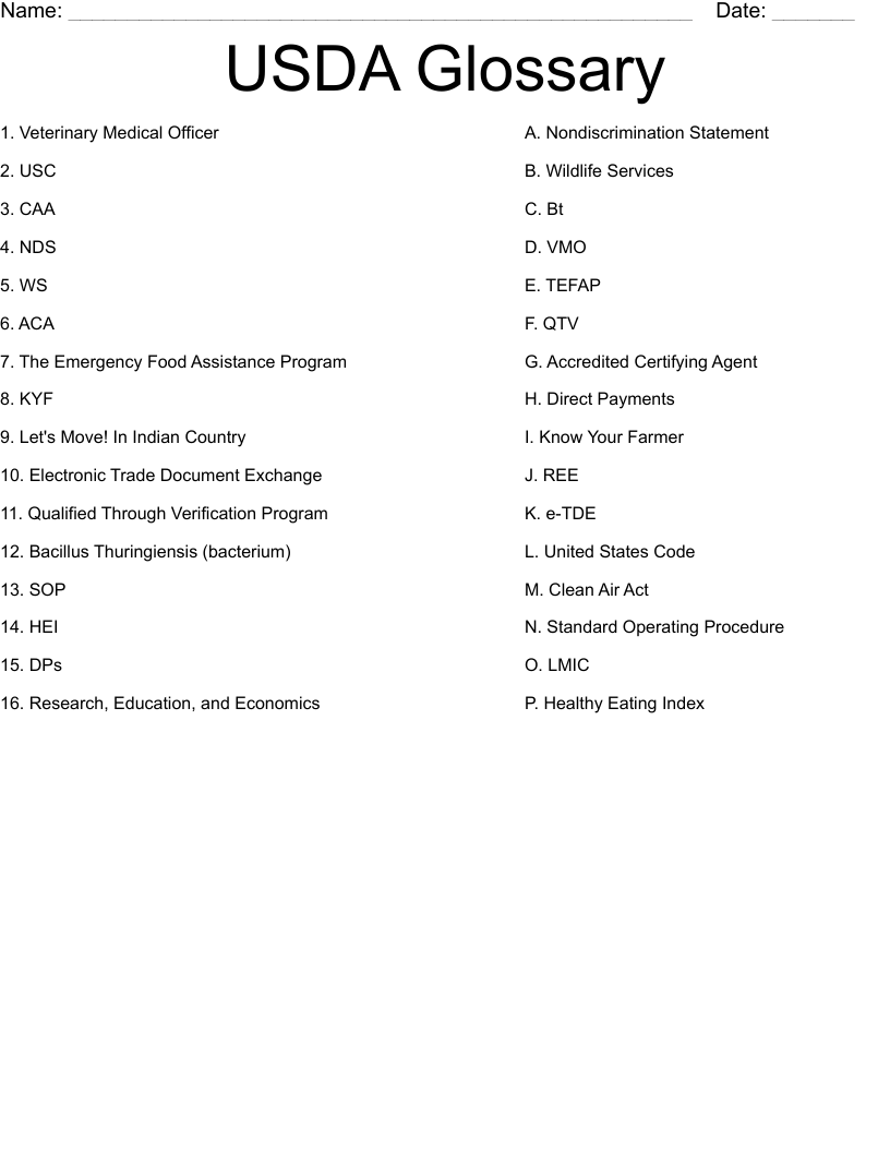 USDA Glossary Worksheet - WordMint
