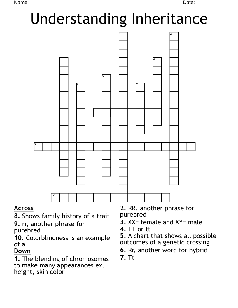 Understanding Inheritance Crossword WordMint