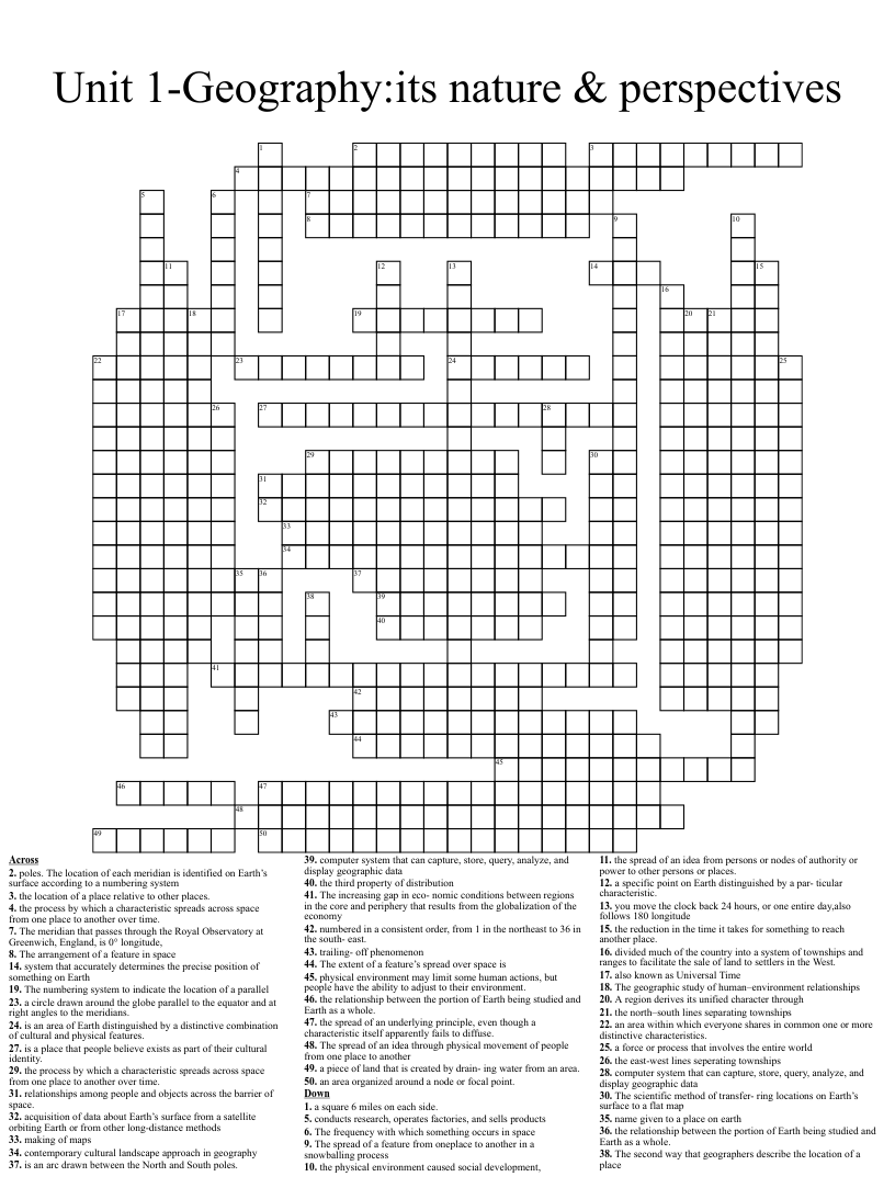 AP Human Geography Vocabulary Review Crossword - WordMint