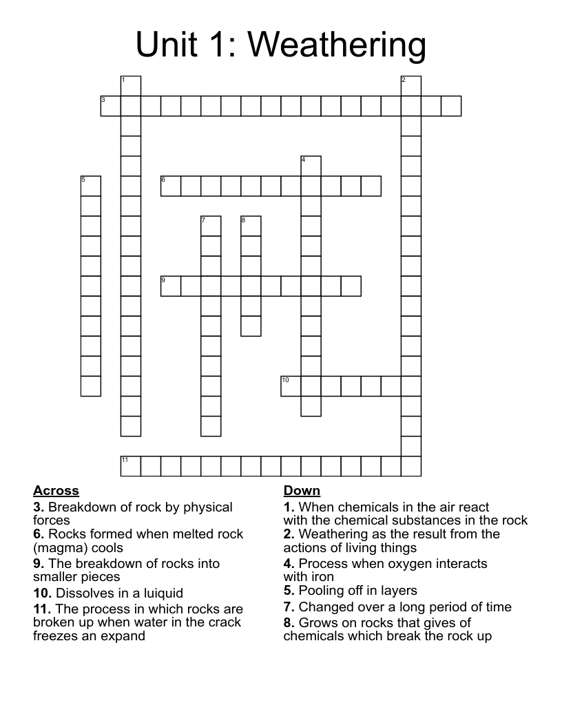 Unit 1: Weathering Crossword - WordMint
