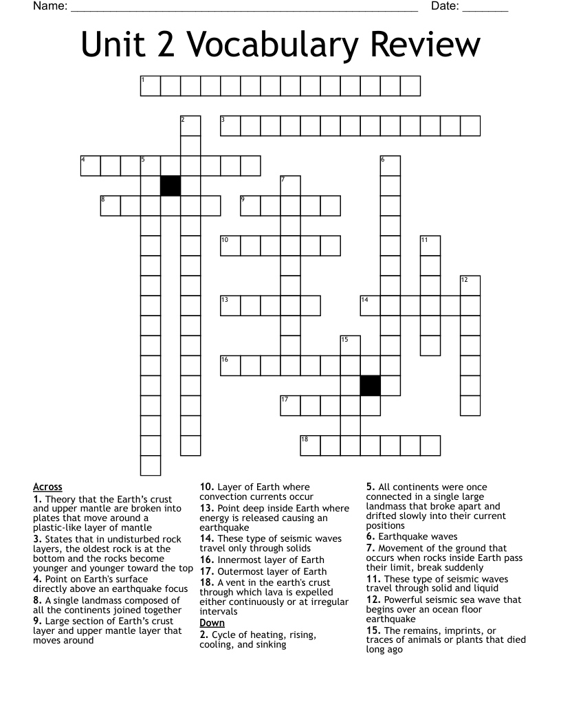 Unit 2 Vocabulary Review Crossword - WordMint