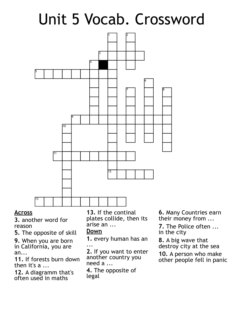 Unit 5 Vocab. Crossword - WordMint